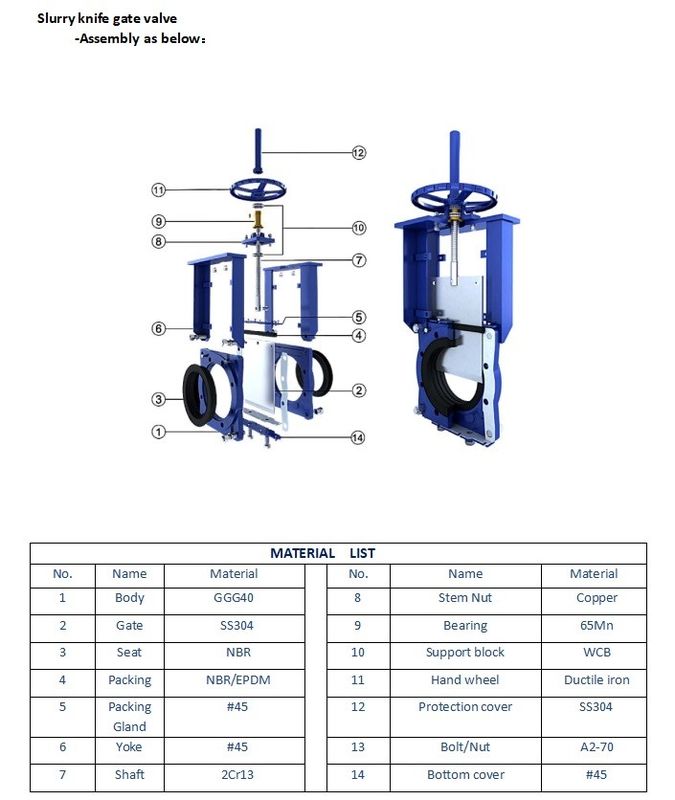 Slurry knife gate valve with double acting pneumatic actuator