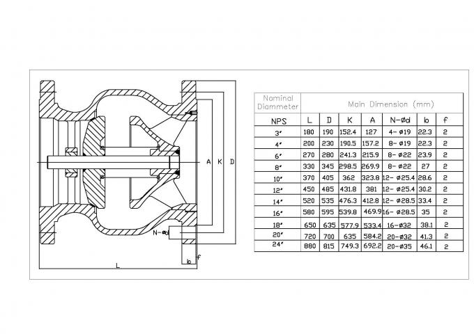 API 6D Quiet Check Valve